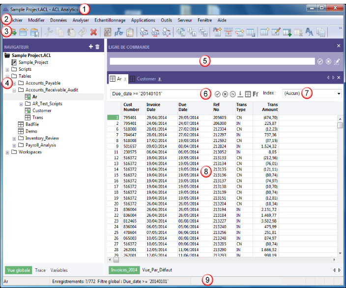 Présentation de l'interface utilisateur Analytics